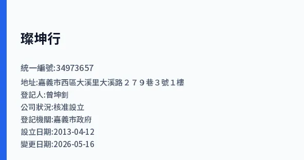 璨坤行的照片-統編 34973657(嘉義市) 公司登記資料與營業項目詳細圖表