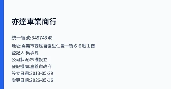 亦達車業商行的照片-統編 34974348(嘉義市) 公司登記資料與營業項目詳細圖表