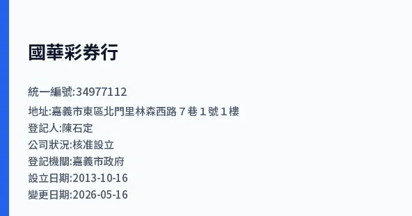 國華彩券行的照片-統編 34977112(嘉義市) 公司登記資料與營業項目詳細圖表