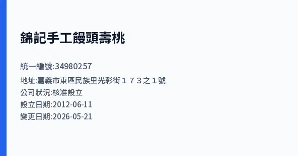 錦記手工饅頭壽桃的照片-統編 34980257(嘉義市) 公司登記資料與營業項目詳細圖表
