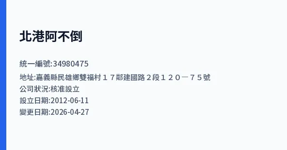 北港阿不倒的照片-統編 34980475(嘉義縣) 公司登記資料與營業項目詳細圖表
