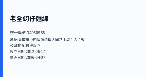 老全蚵仔麵線的照片-統編 34980968(臺南市) 公司登記資料與營業項目詳細圖表
