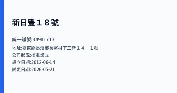 新日豐18號的照片-統編 34981713(臺東縣) 公司登記資料與營業項目詳細圖表