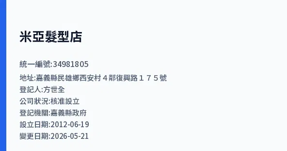 米亞髮型店的照片-統編 34981805(嘉義縣) 公司登記資料與營業項目詳細圖表