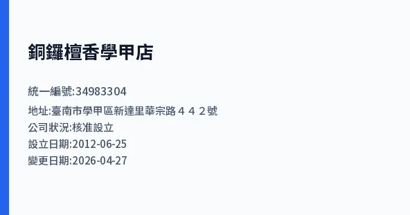 銅鑼檀香學甲店的照片-統編 34983304(臺南市) 公司登記資料與營業項目詳細圖表