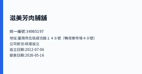 滋美芳肉脯舖的照片-統編 34985197(臺南市) 公司登記資料與營業項目詳細圖表