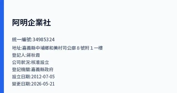 阿明企業社的照片-統編 34985324(嘉義縣) 公司登記資料與營業項目詳細圖表