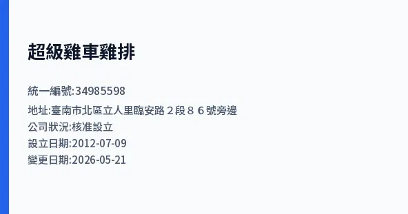 超級雞車雞排的照片-統編 34985598(臺南市) 公司登記資料與營業項目詳細圖表