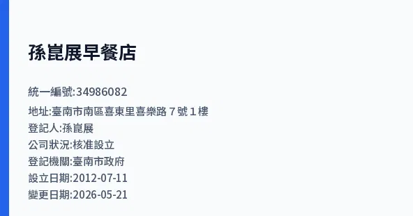 孫崑展早餐店的照片-統編 34986082(臺南市) 公司登記資料與營業項目詳細圖表