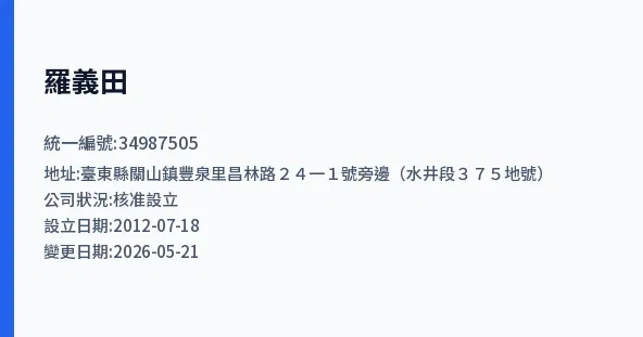 羅義田的照片-統編 34987505(臺東縣) 公司登記資料與營業項目詳細圖表