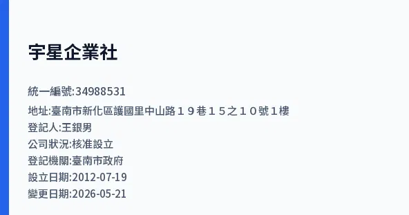 宇星企業社的照片-統編 34988531(臺南市) 公司登記資料與營業項目詳細圖表