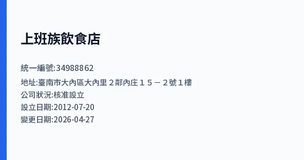 上班族飲食店的照片-統編 34988862(臺南市) 公司登記資料與營業項目詳細圖表