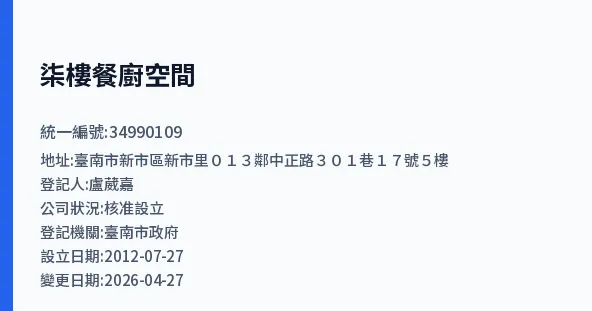 柒樓餐廚空間的照片-統編 34990109(臺南市) 公司登記資料與營業項目詳細圖表