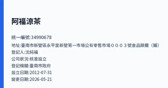 阿福涼茶的照片-統編 34990678(臺南市) 公司登記資料與營業項目詳細圖表