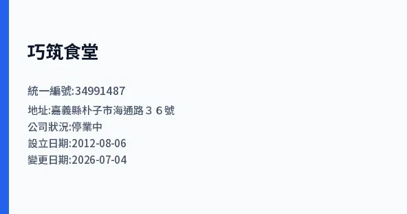 巧筑食堂的照片-統編 34991487(嘉義縣) 公司登記資料與營業項目詳細圖表