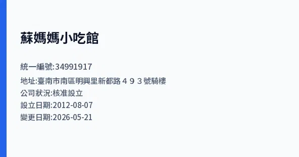 蘇媽媽小吃館的照片-統編 34991917(臺南市) 公司登記資料與營業項目詳細圖表