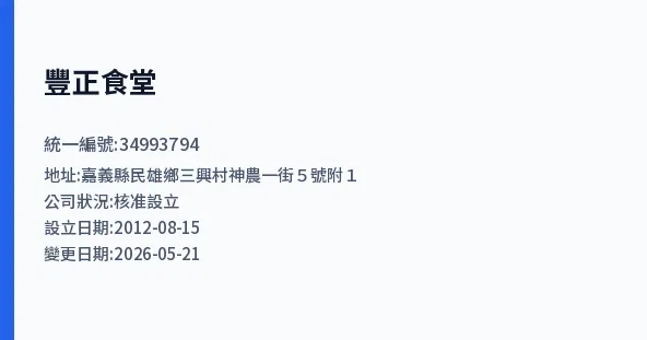 豐正食堂的照片-統編 34993794(嘉義縣) 公司登記資料與營業項目詳細圖表
