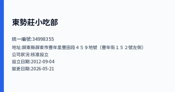 東勢莊小吃部的照片-統編 34998355(屏東縣) 公司登記資料與營業項目詳細圖表