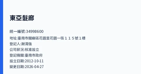 東亞髮廊的照片-統編 34998600(臺南市) 公司登記資料與營業項目詳細圖表