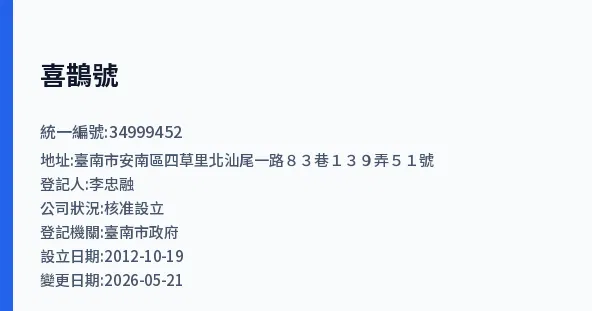 喜鵲號的照片-統編 34999452(臺南市) 公司登記資料與營業項目詳細圖表