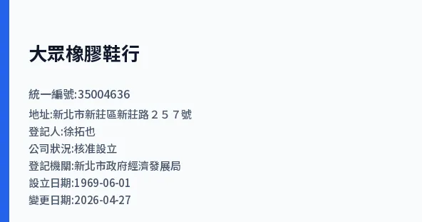 大眾橡膠鞋行的照片-統編 35004636(新北市) 公司登記資料與營業項目詳細圖表