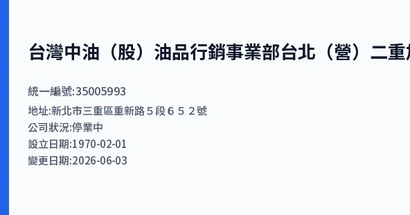 台灣中油(股)油品行銷事業部台北(營)二重加油站的照片-統編 35005993(新北市) 公司登記資料與營業項目詳細圖表