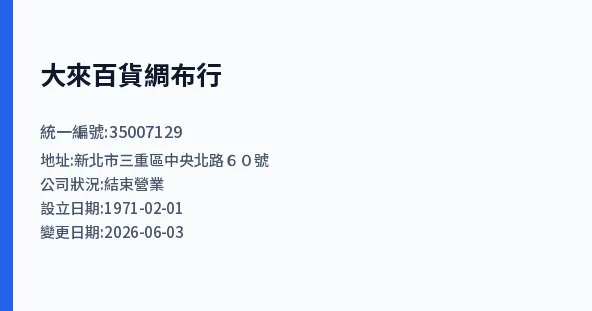 大來百貨綢布行的照片-統編 35007129(新北市) 公司登記資料與營業項目詳細圖表