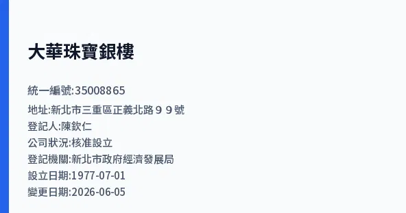 大華珠寶銀樓的照片-統編 35008865(新北市) 公司登記資料與營業項目詳細圖表