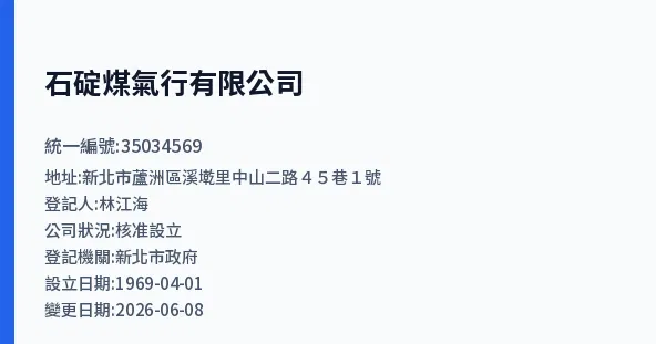 石碇煤氣行有限公司的照片-統編 35034569(新北市) 公司登記資料與營業項目詳細圖表