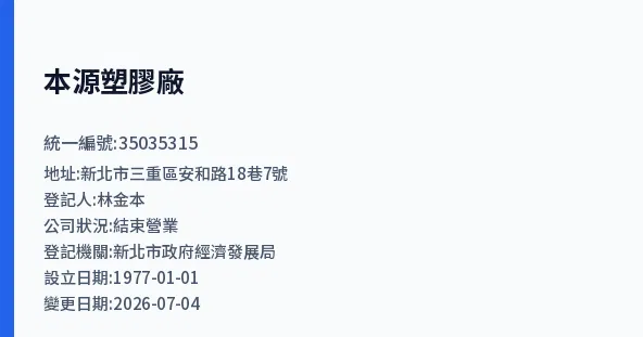 本源塑膠廠的照片-統編 35035315(新北市) 公司登記資料與營業項目詳細圖表
