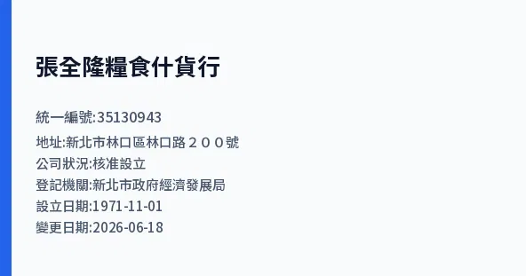 張全隆糧食什貨行的照片-統編 35130943(新北市) 公司登記資料與營業項目詳細圖表