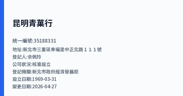 昆明青菓行的照片-統編 35188331(新北市) 公司登記資料與營業項目詳細圖表