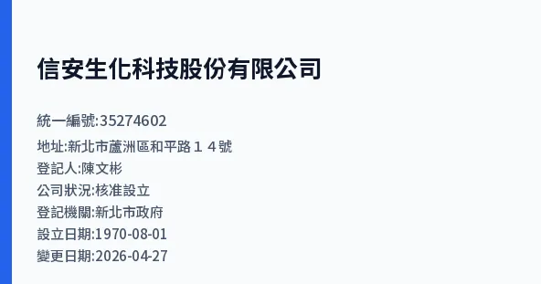 信安生化科技股份有限公司的照片-統編 35274602(新北市) 公司登記資料與營業項目詳細圖表