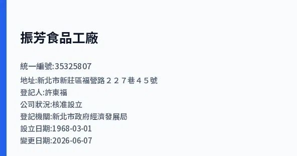 振芳食品工廠的照片-統編 35325807(新北市) 公司登記資料與營業項目詳細圖表