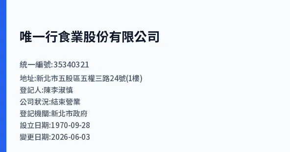 唯一行食業股份有限公司的照片-統編 35340321(新北市) 公司登記資料與營業項目詳細圖表