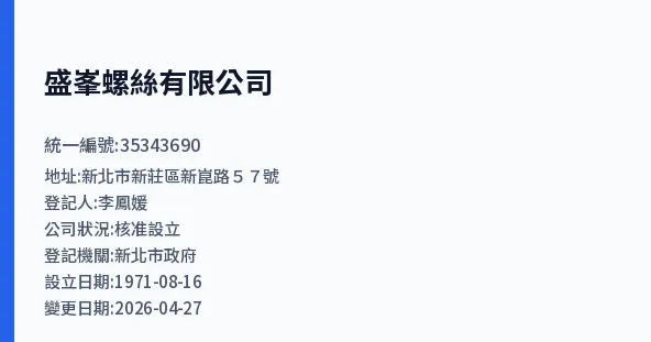 盛峯螺絲有限公司的照片-統編 35343690(新北市) 公司登記資料與營業項目詳細圖表
