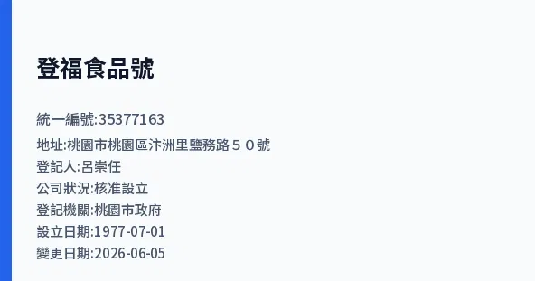登福食品號的照片-統編 35377163(桃園市) 公司登記資料與營業項目詳細圖表