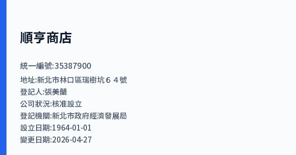 順亨商店的照片-統編 35387900(新北市) 公司登記資料與營業項目詳細圖表