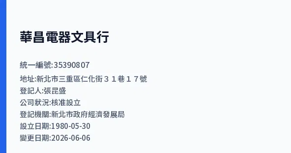 華昌電器文具行的照片-統編 35390807(新北市) 公司登記資料與營業項目詳細圖表