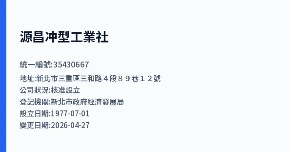 源昌冲型工業社的照片-統編 35430667(新北市) 公司登記資料與營業項目詳細圖表