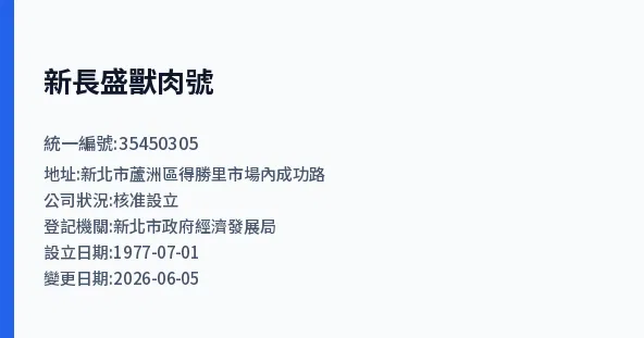 新長盛獸肉號的照片-統編 35450305(新北市) 公司登記資料與營業項目詳細圖表