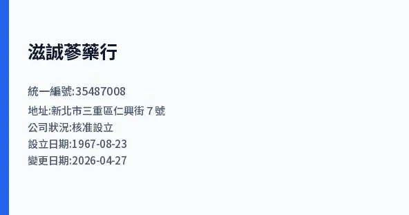 滋誠蔘藥行的照片-統編 35487008(新北市) 公司登記資料與營業項目詳細圖表