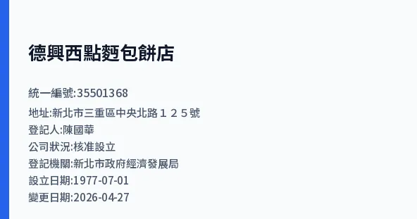 德興西點麪包餅店的照片-統編 35501368(新北市) 公司登記資料與營業項目詳細圖表