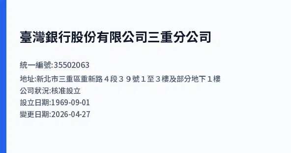 臺灣銀行股份有限公司三重分公司的照片-統編 35502063(新北市) 公司登記資料與營業項目詳細圖表