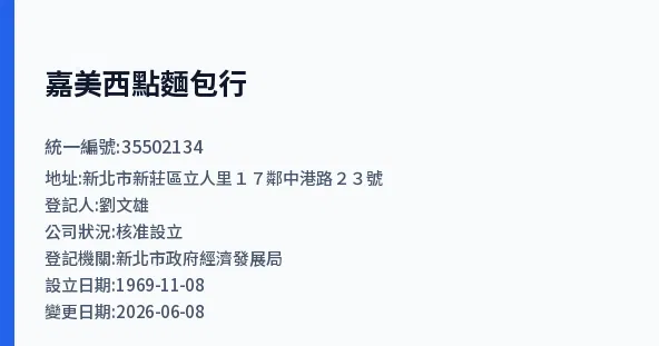 嘉美西點麵包行的照片-統編 35502134(新北市) 公司登記資料與營業項目詳細圖表