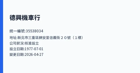 德興機車行的照片-統編 35538034(新北市) 公司登記資料與營業項目詳細圖表