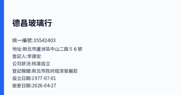 德昌玻璃行的照片-統編 35542403(新北市) 公司登記資料與營業項目詳細圖表