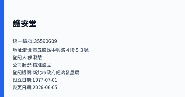 護安堂的照片-統編 35590609(新北市) 公司登記資料與營業項目詳細圖表