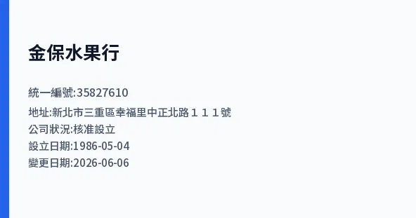金保水果行的照片-統編 35827610(新北市) 公司登記資料與營業項目詳細圖表