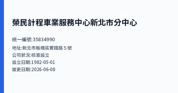 榮民計程車業服務中心新北市分中心的照片-統編 35834990(新北市) 公司登記資料與營業項目詳細圖表